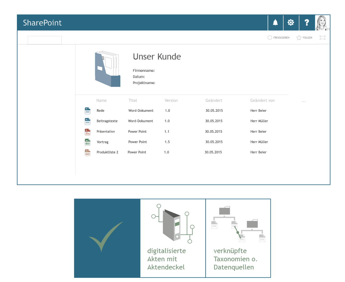 SharePoint: Digitalisierung von Dokumenten | HIRSCHTEC