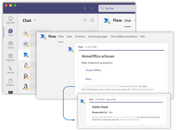 Automatisierte Prozesse am Digital Workplace | HIRSCHTEC
